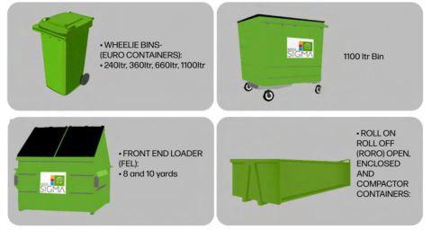 Waste - Sigma Solutions