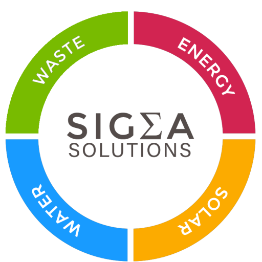 Sigma Solutions Logo Sigma Group